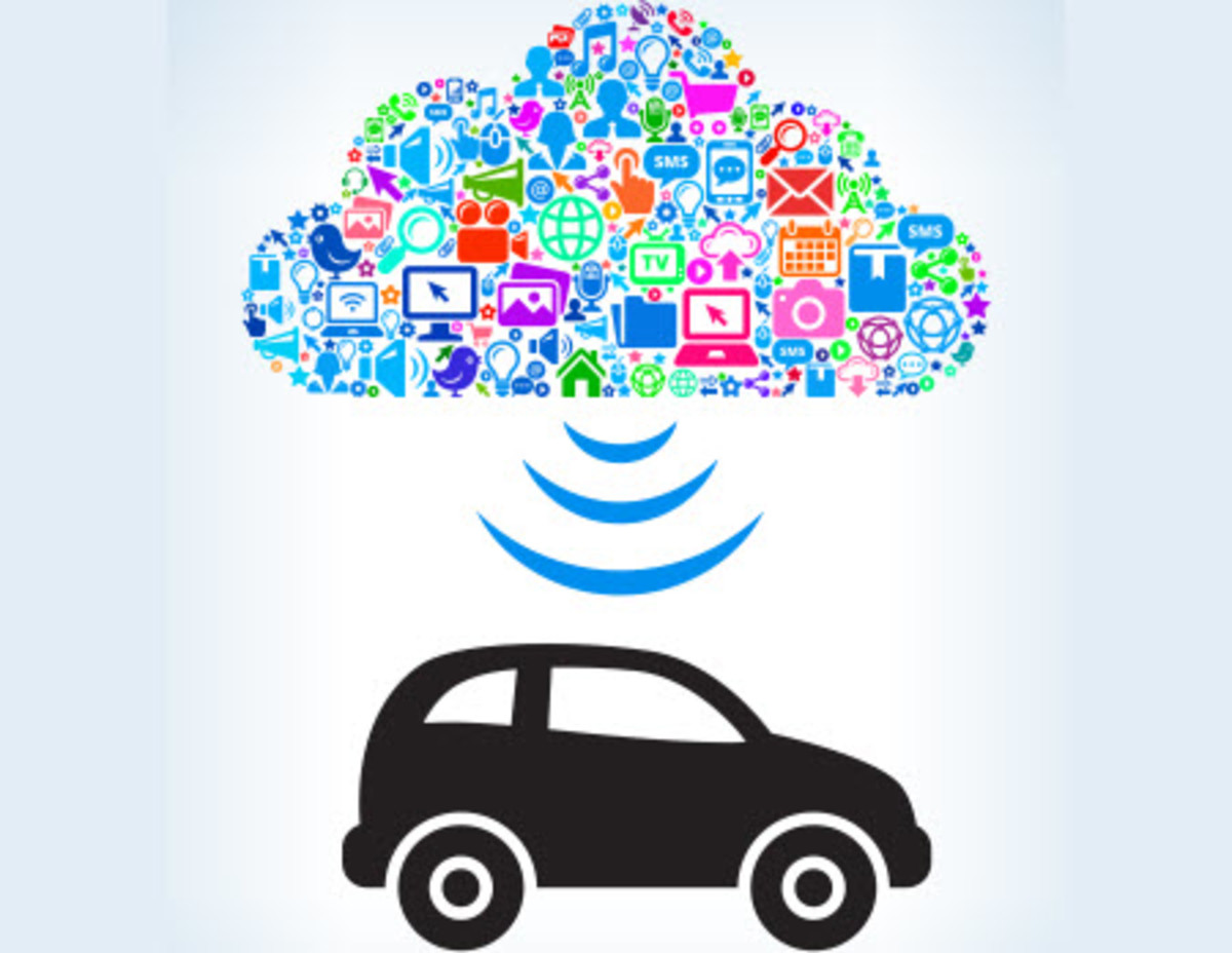Six of the Most Innovative Current and Upcoming Connected Car Features ...